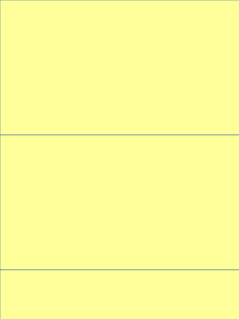 Aralin 1.1 Cupid and Psyche (Mito Mula Sa Rome | PDF