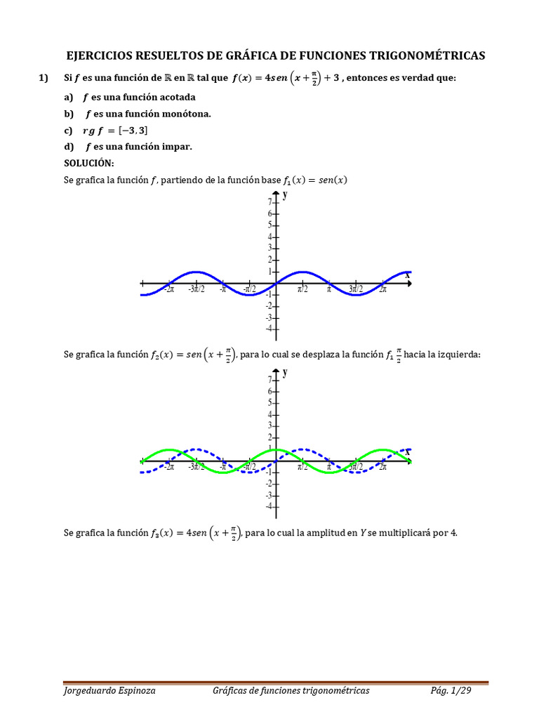 Ejercicios Resueltos 5.3 - Gráficas de Funciones Trigonométricas-1 ...