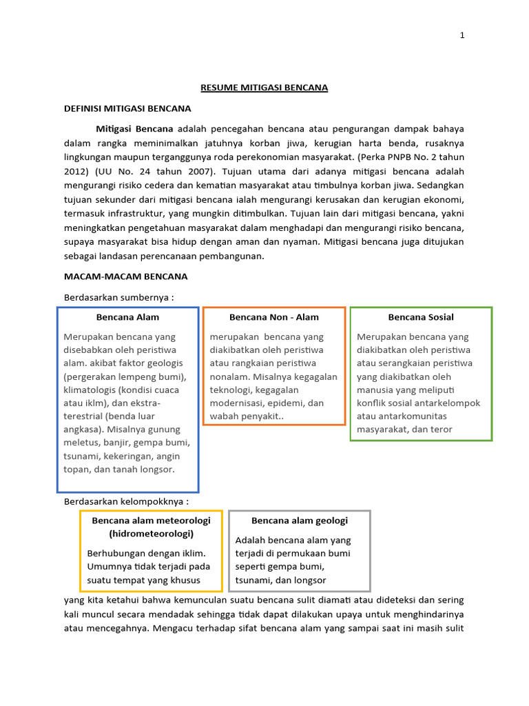 Panduan Mitigasi Bencana | PDF