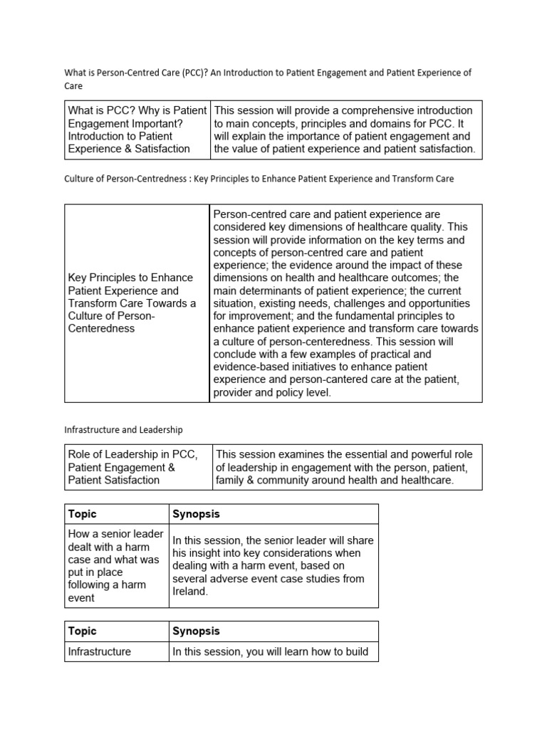 Introduction to Person-Centred Care | PDF | Patient | Health Care