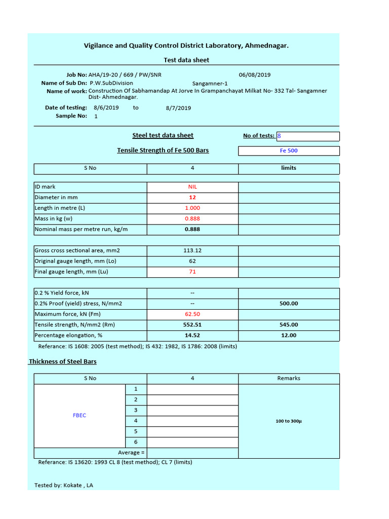 920 - Sand, Cr. Metal (Sie - Flaki) Kar | Download Free PDF | Secondary Sector Of The Economy ...