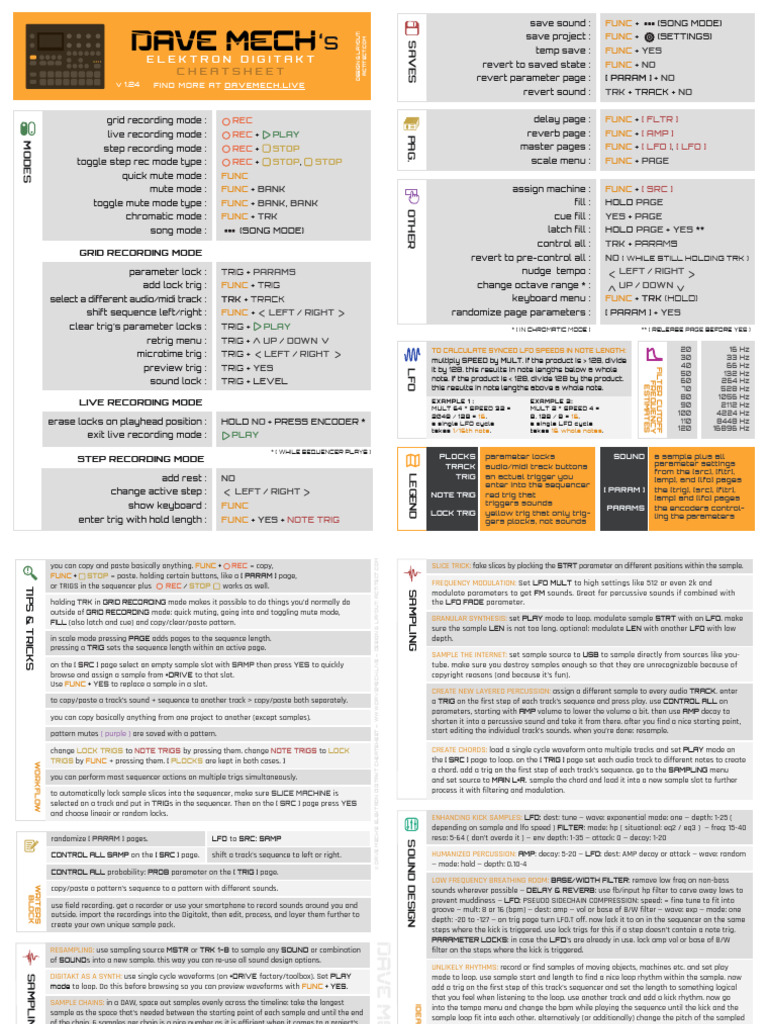 Davemech Cheatsheet Digitakt | PDF | Sampling (Signal Processing) | Rhythm