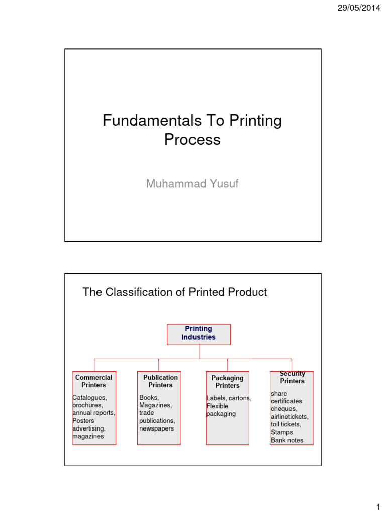 01 - Overview of The Printing Industry | PDF | Printing | Printmaking
