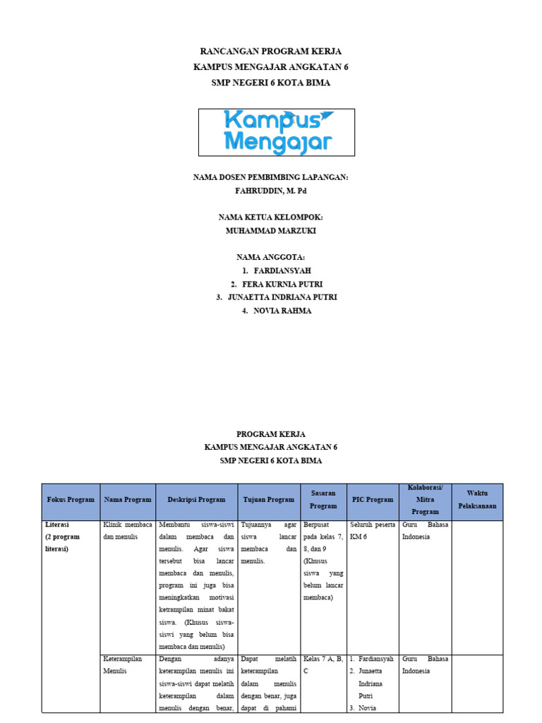 Rancangan Program Kerja Revisi 080902 | PDF