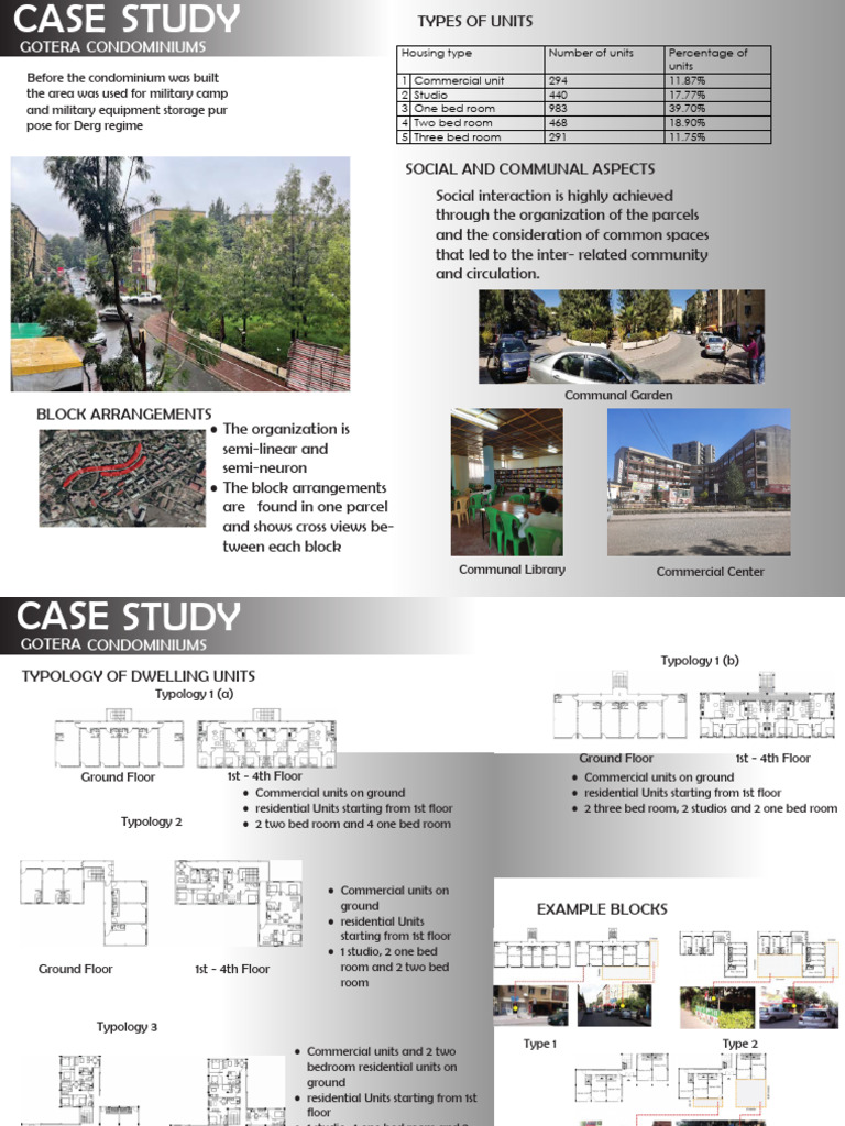 Gotera Condominium Case Study | Download Free PDF | Wall | Architectural Elements