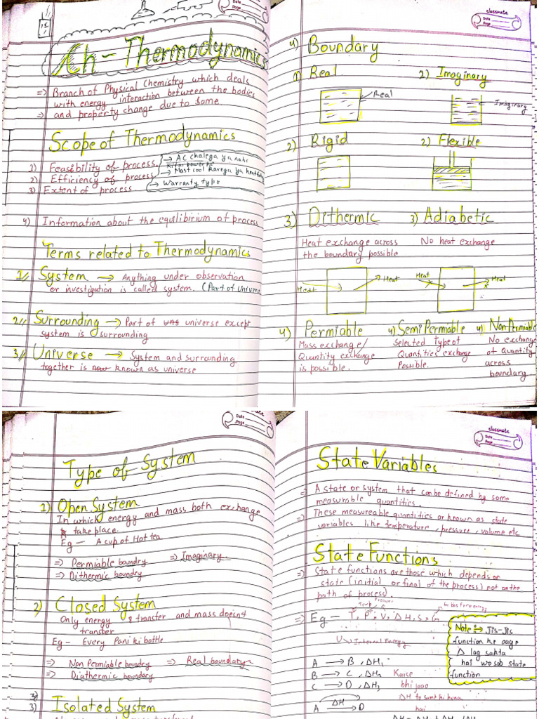 Thermodynamics Till Adiabetic Process | PDF