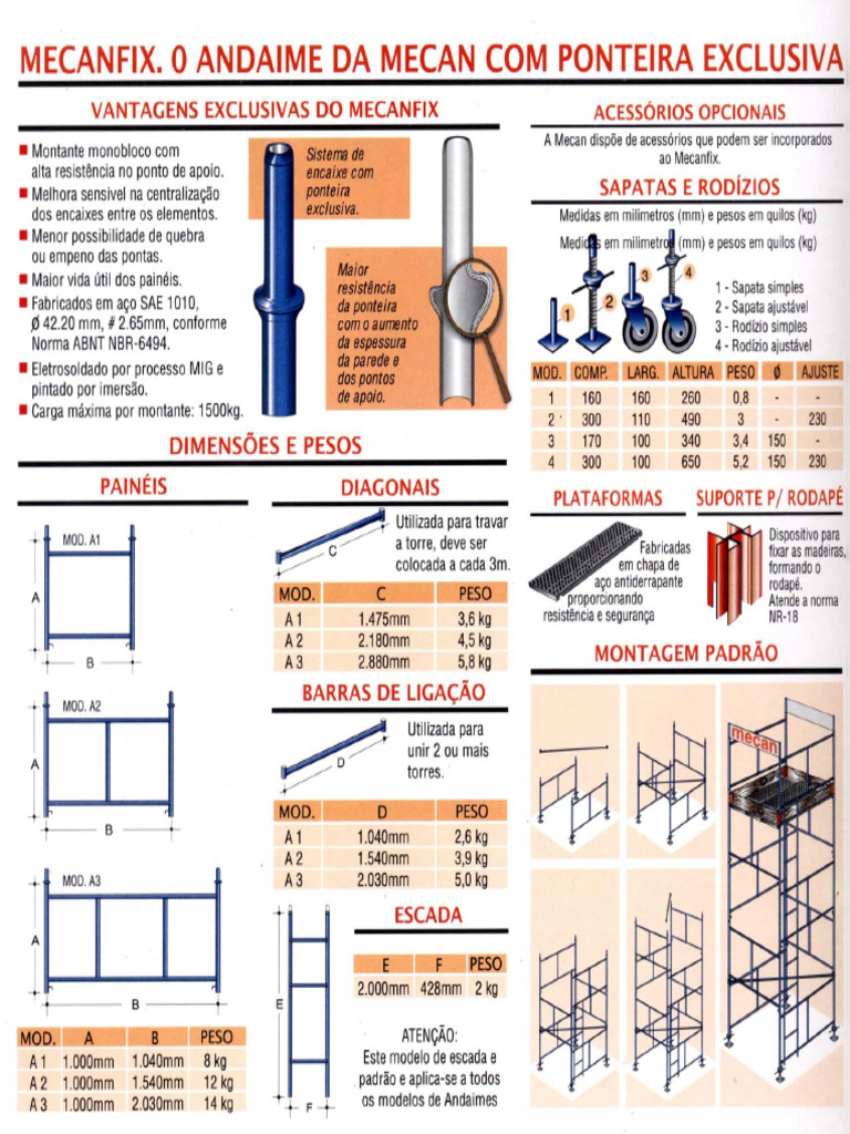 Manual ANDAIME NORMAL | PDF