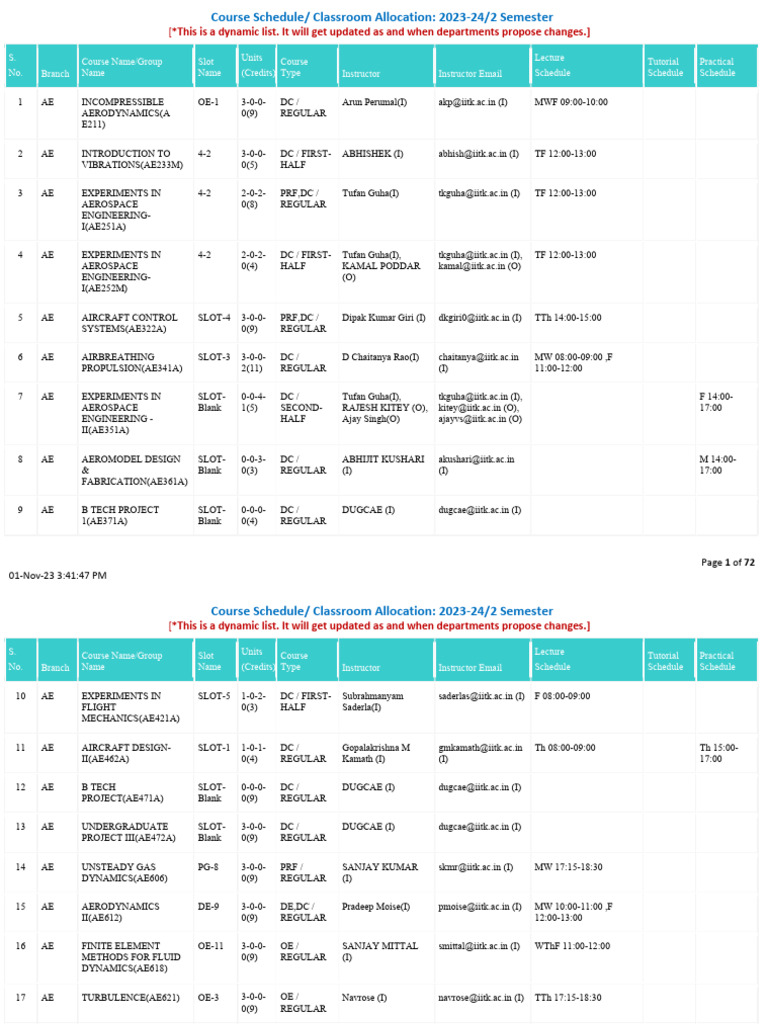 IITK 2023-24 Semester Course Schedule | PDF | Physical Sciences | Science