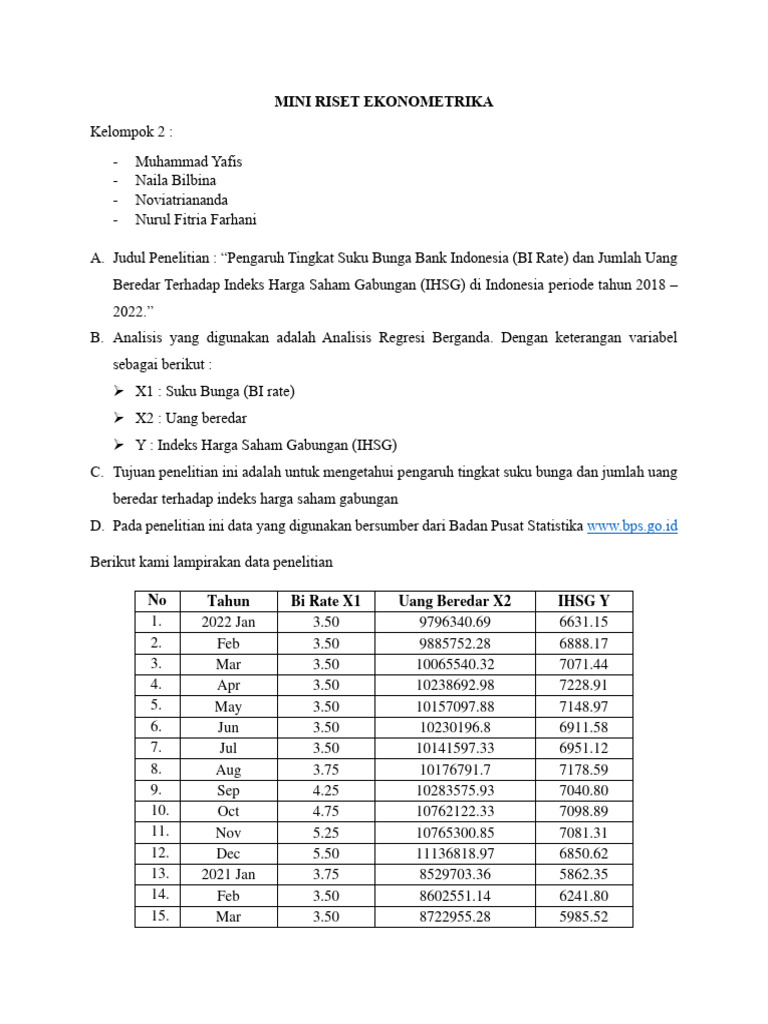 Mini Riset Kelompok 2 Ekonometrika | PDF