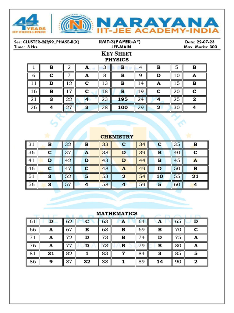 22-07-23 Cluster-2@99 Phase-II (X) Jee Mains Rmt-3 Key & Sol | PDF