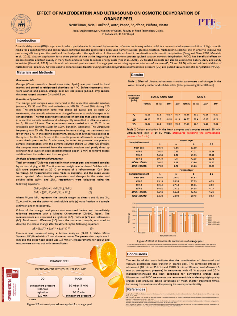 Poster NELA | Download Free PDF | Osmosis | Ultrasound