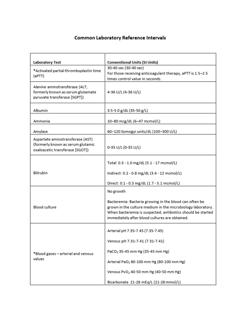 Common Laboratory Reference Intervals | PDF | Blood | Cerebrospinal Fluid