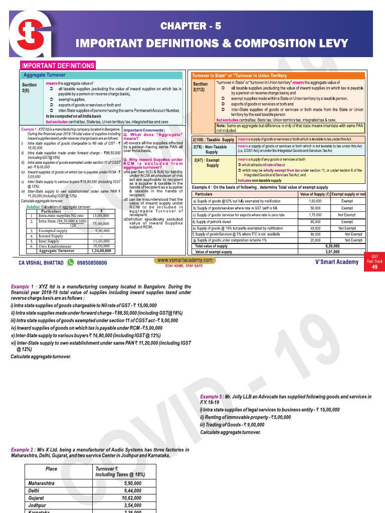 Chapter 5 Composition Scheme | PDF