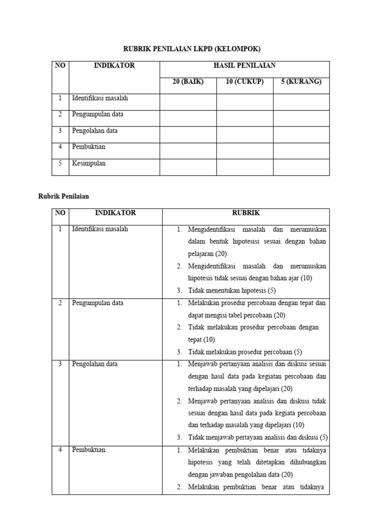 Rubrik Penilaian LKPD | PDF
