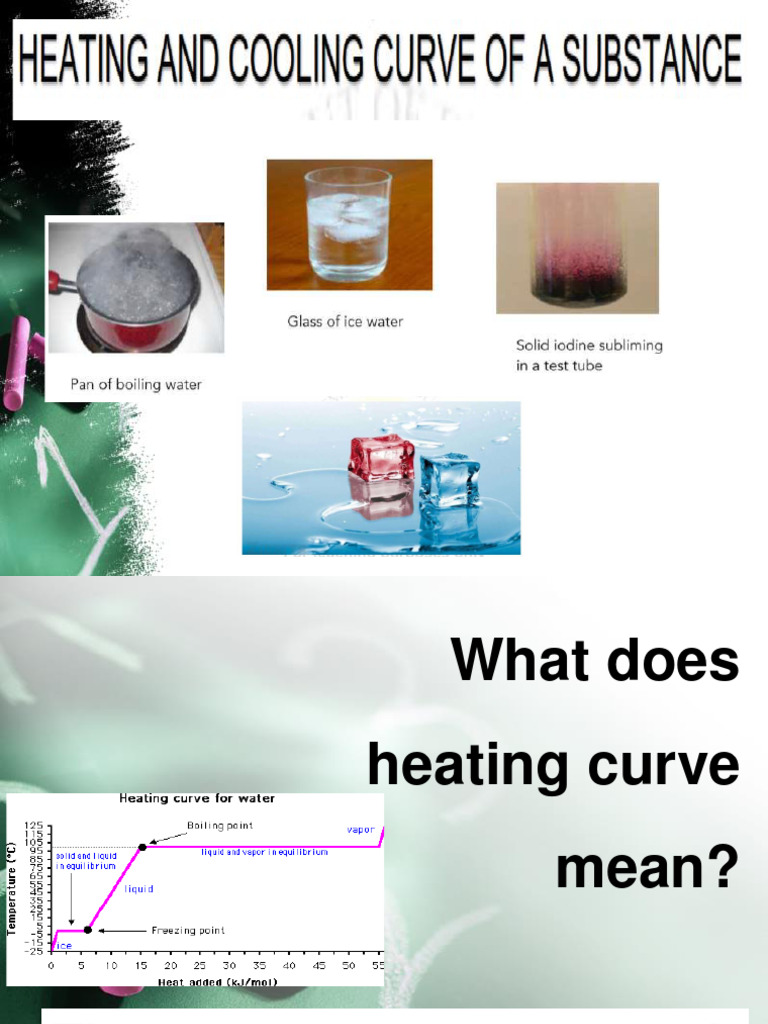 Lesson7 - Mod7 HeatingCooling - Curve 2023 24 | PDF