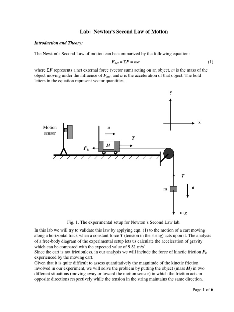 Lab Manual - Newtons 2nd Law | PDF | Force | Newton's Laws Of Motion
