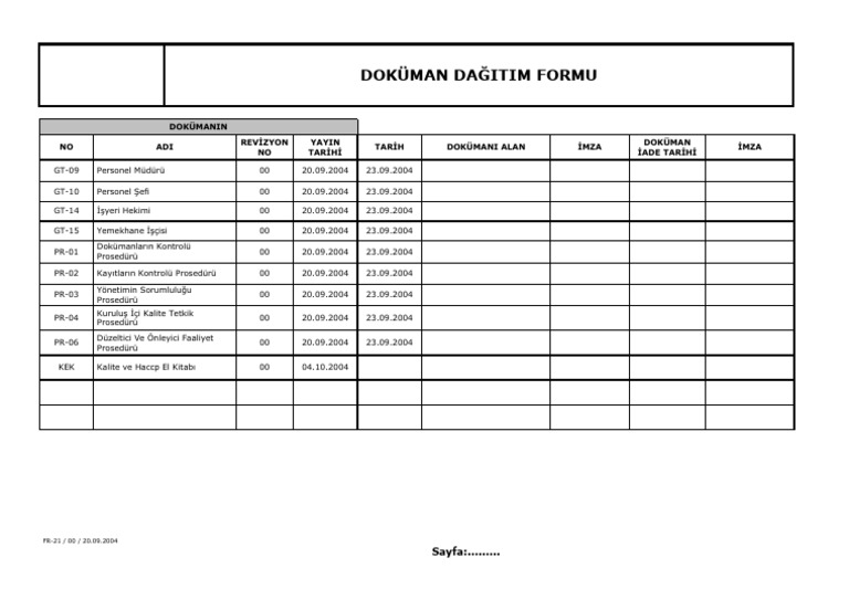 Personel Muduru Dokuman Dagitim Formu | PDF