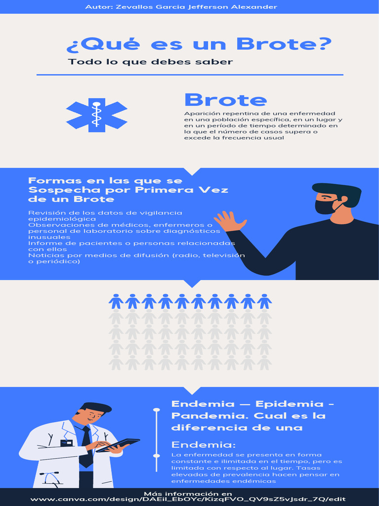 ¿Qué es un Brote | PDF | Epidemias | Pandemia