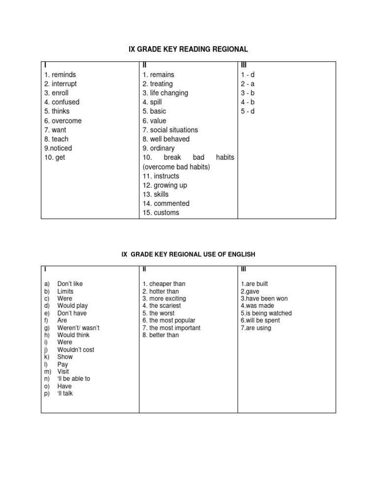 2018 Regional 9th Grade KEY | PDF