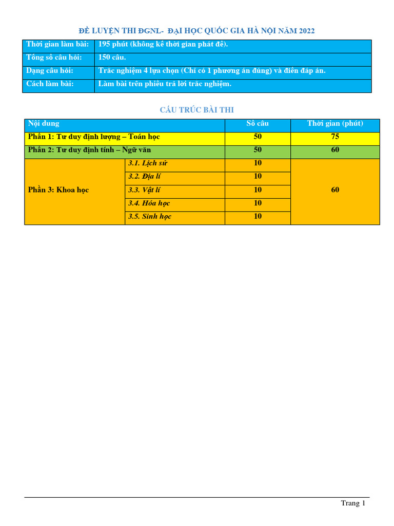 De Thi Danh Gia Nang Luc Dai Hoc Quoc Gia Ha Noi Nam 2022 | PDF