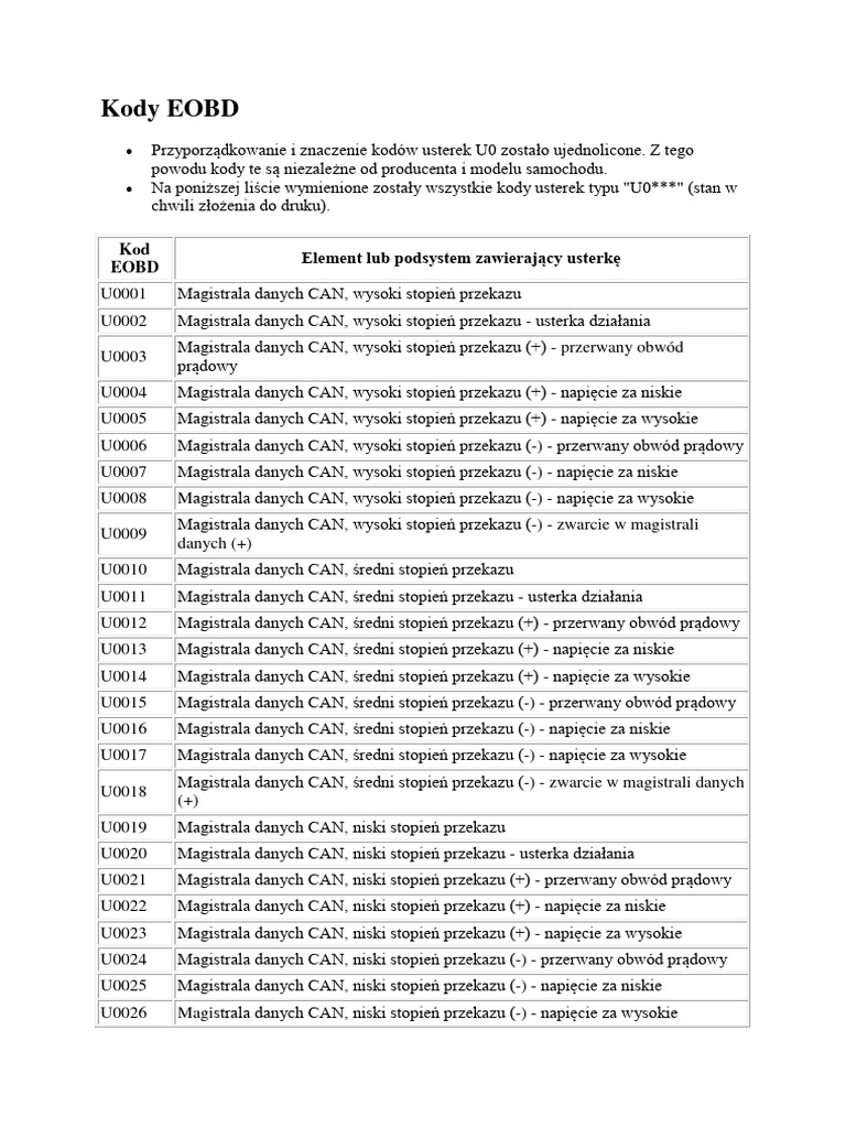 Kody Bledow U0 EOBD | PDF