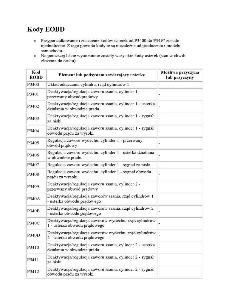 Kody Bledow P3 EOBD | PDF