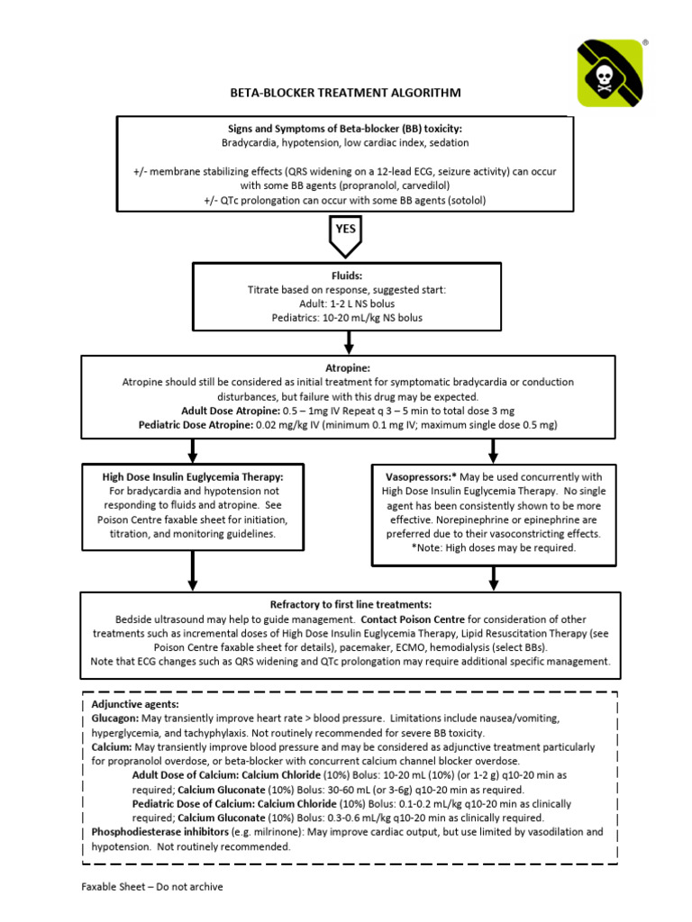 Beta Blockertreatmentalgorithm | PDF | Clinical Medicine | Medical ...