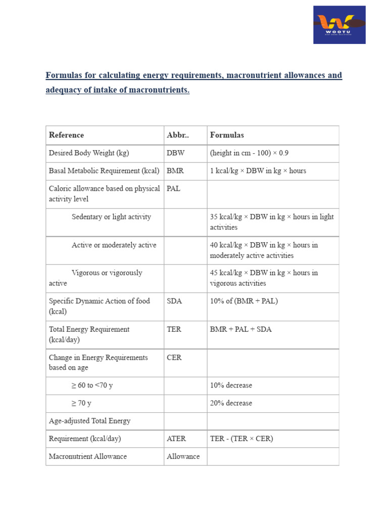 Energy and Macronutrient Calculation Formulas | PDF