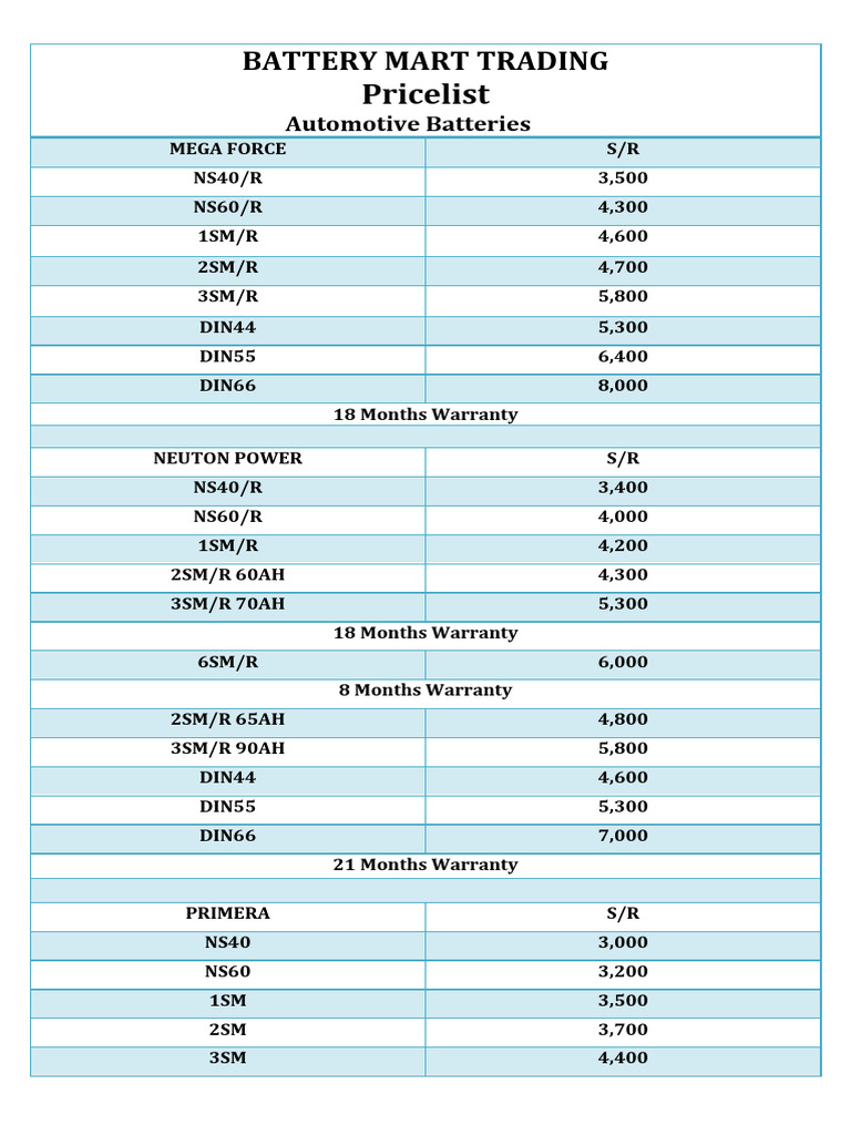 BATTERY MART TRADING Price List | PDF