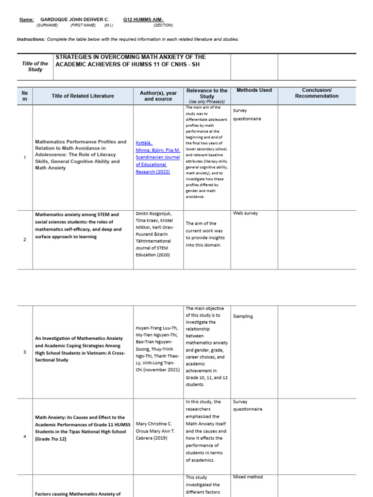 RRL New Template | PDF | Mathematics | Learning
