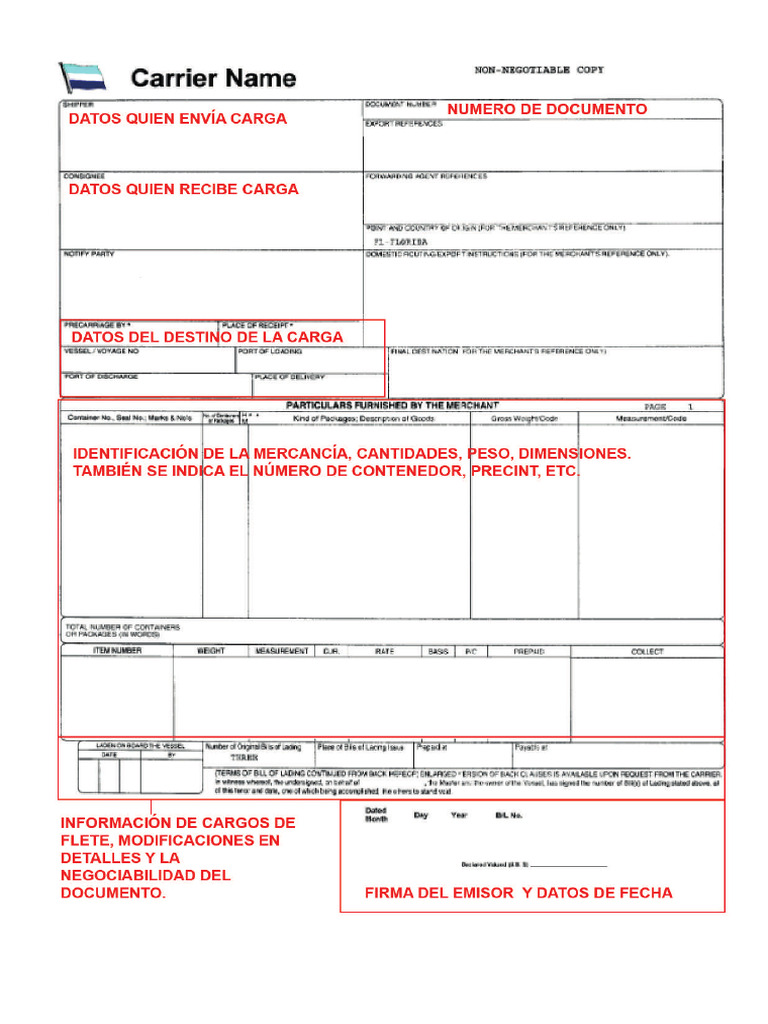 Bill of Landing Example | PDF