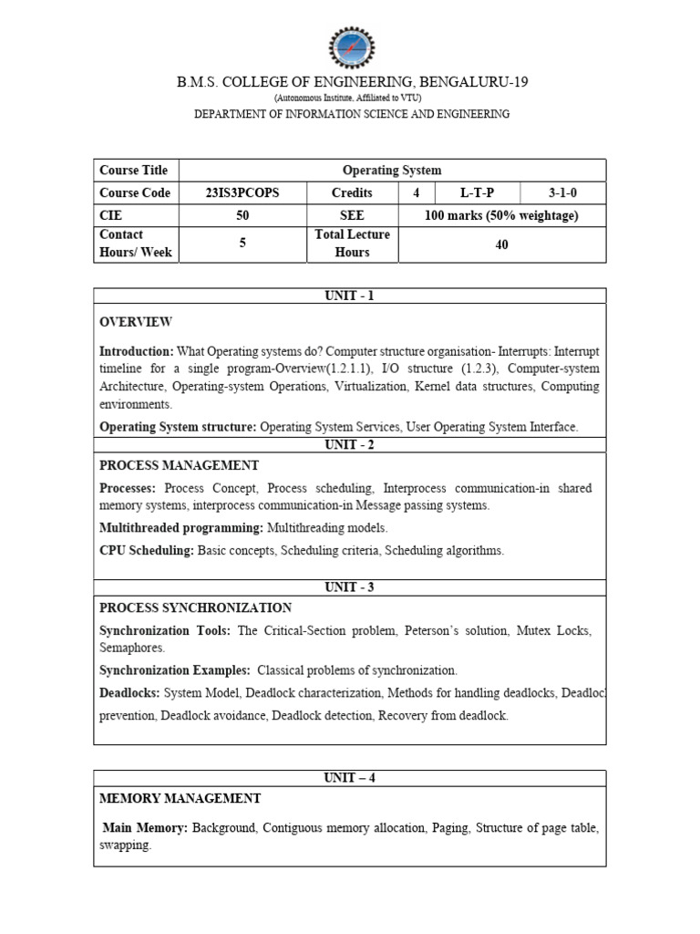 OS Syllabus | PDF | Process (Computing) | Operating System