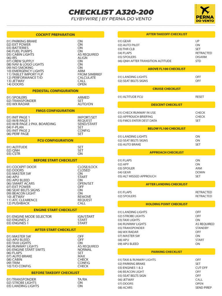 Checklist A320 | PDF