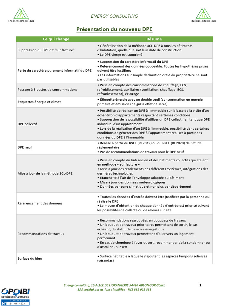 Mise à jour de la méthode 3CL-DPE | PDF | Grandeur physique | Énergie ...