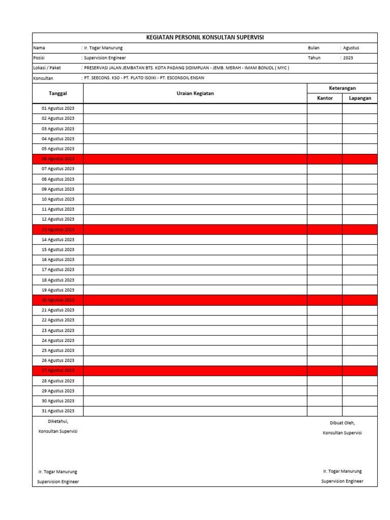 Format Laporan Harian | PDF