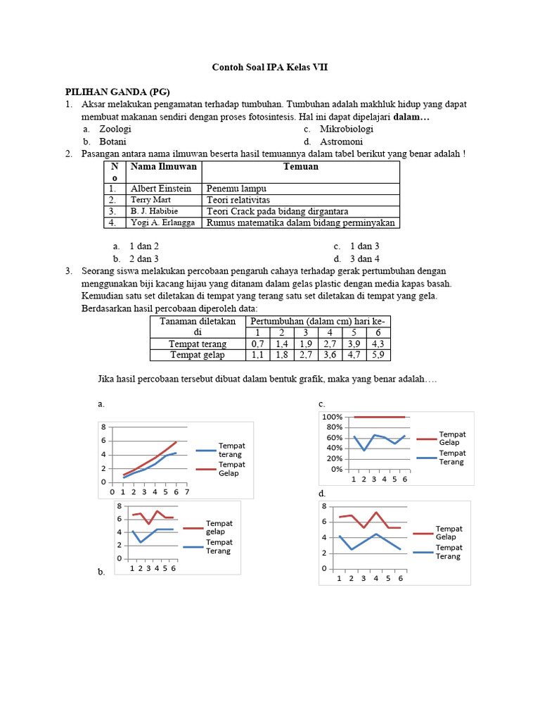 Latihan Sumatif Akhir Kelas VII Semester 2023/2024 | PDF