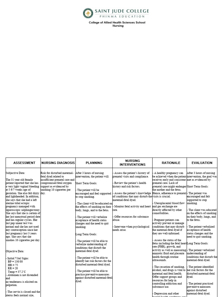 P2 NCP 1 | PDF | Fetus | Prenatal Development