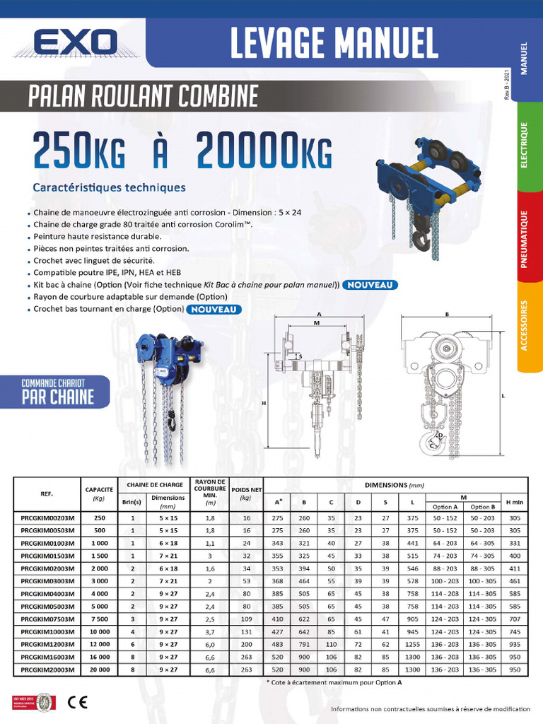 FICHE TECHNIQUE Palan Roulant Combine Manuel PRC GKIM Rev.B | PDF
