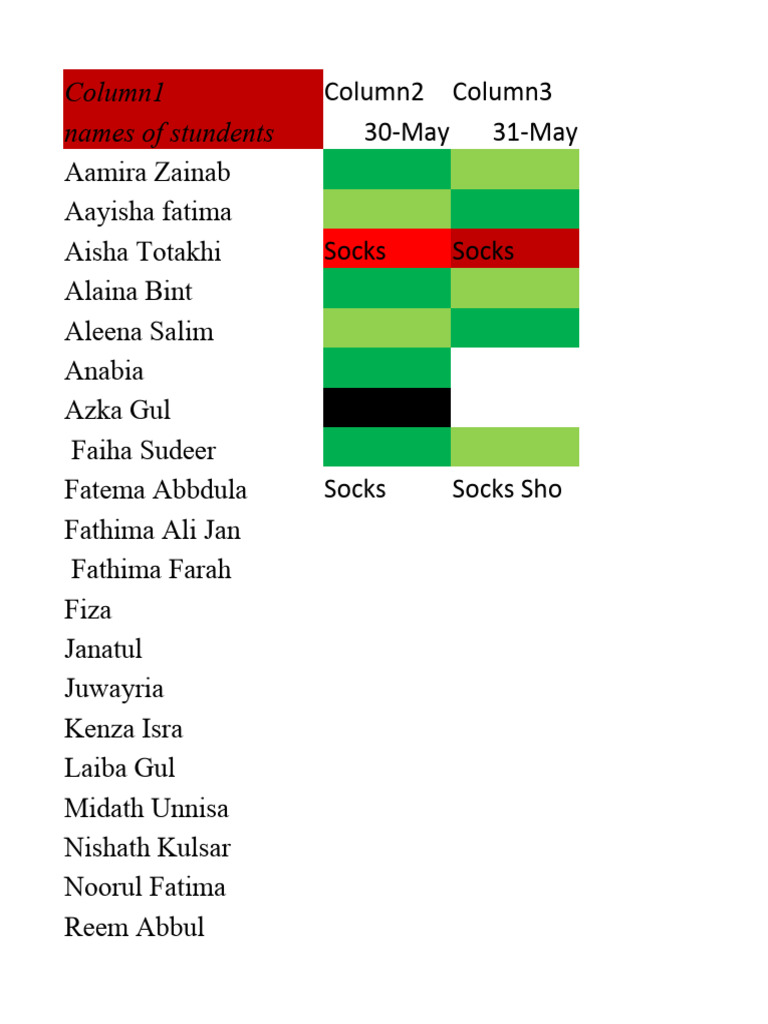 Safna's Unifrom List | PDF | Shia Islam | Ali