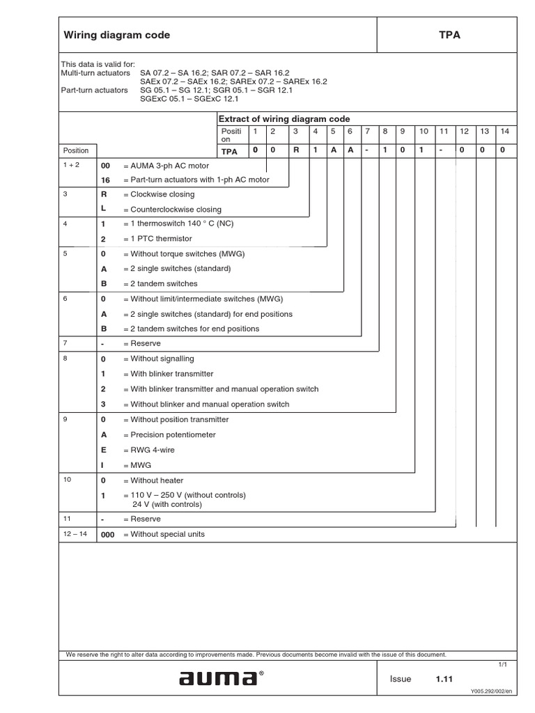 AUMA Valve Wiring Diagram | PDF | Manufactured Goods | Computer Engineering