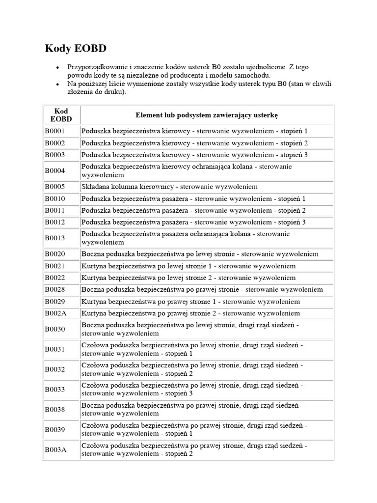 Kody Bledow B0 EOBD | PDF