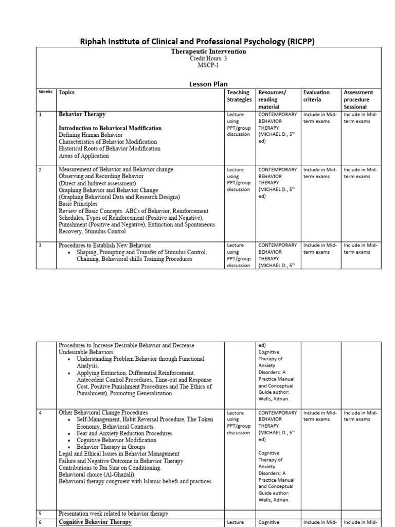 Lesson Plan T. Intervention Fall 23 | PDF | Rational Emotive Behavior ...