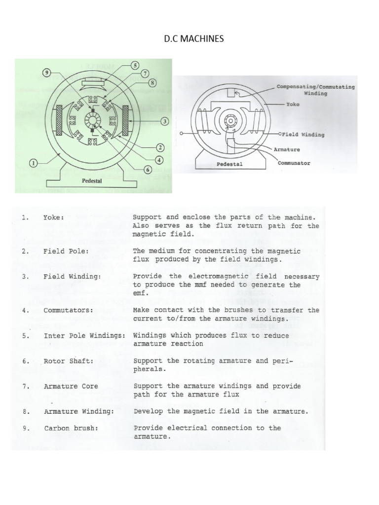 Dc Rotating Equipment Download Free Pdf Electric Motor Electric
