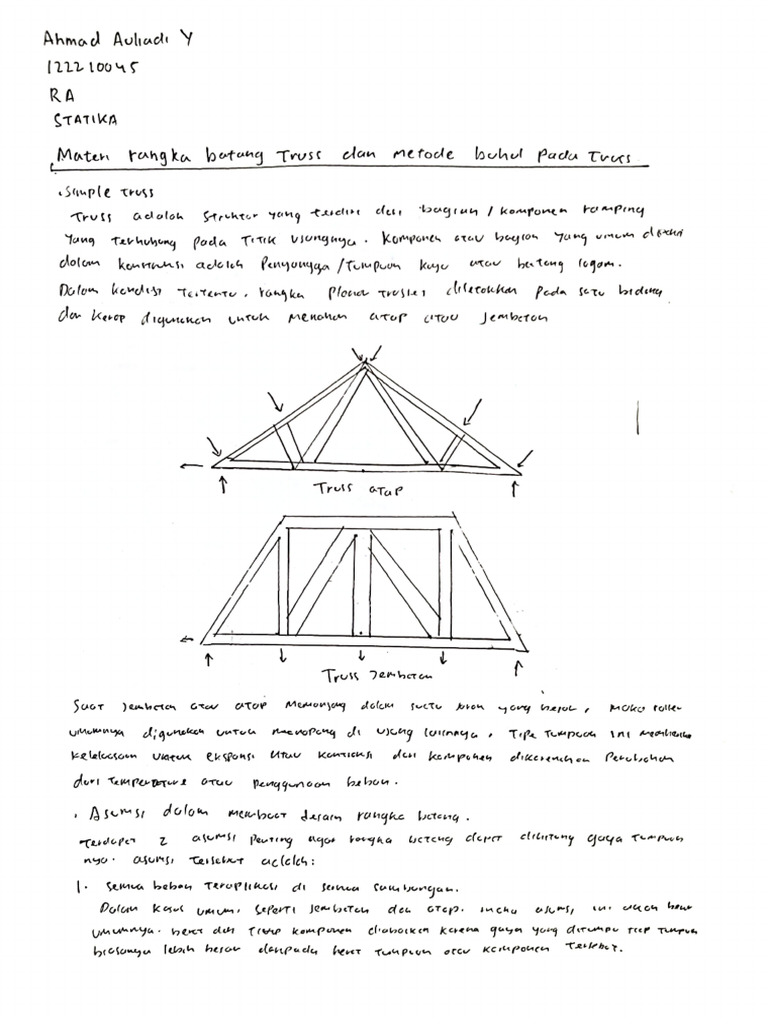 Ahmad Auliadi Y - RA - Rangkuman Materi Titik Buhul | PDF