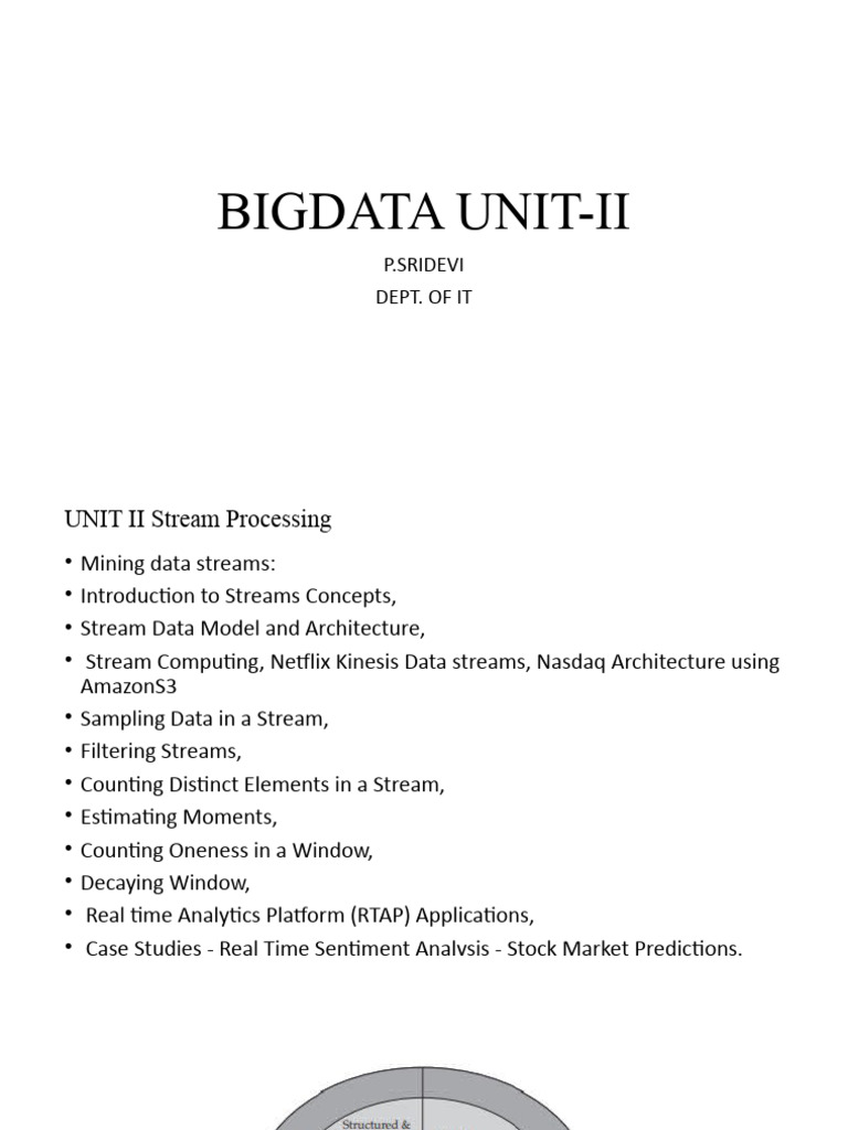 Bigdata Unit-Ii | PDF | Analytics | Big Data
