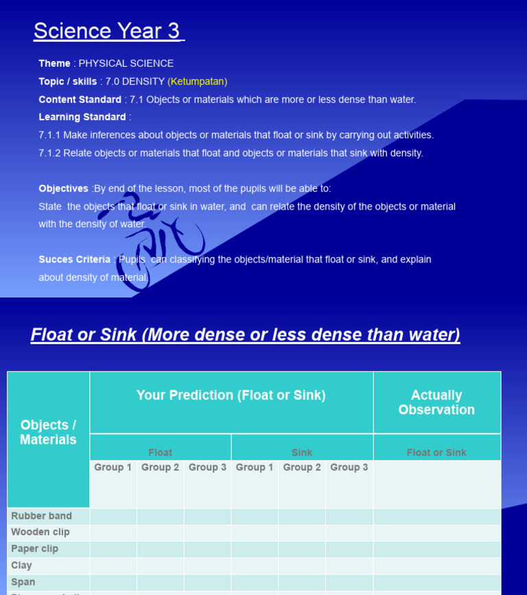 Density Experiments for Year 3 Science | PDF | Science & Mathematics
