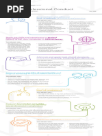 Pmi Code of Ethics | PDF | Project Management Professional | Project ...