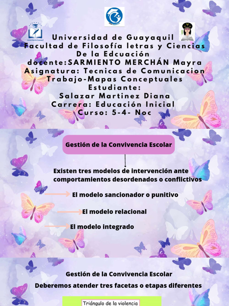 Mapas de La U4-Tecnicas - Compressed | PDF | Aprendizaje | Inteligencia emocional