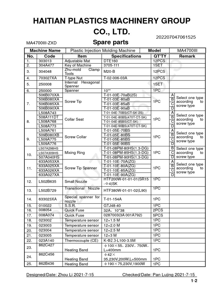Haitian Plastics Machinery Group CO., LTD.: Spare Parts | PDF ...