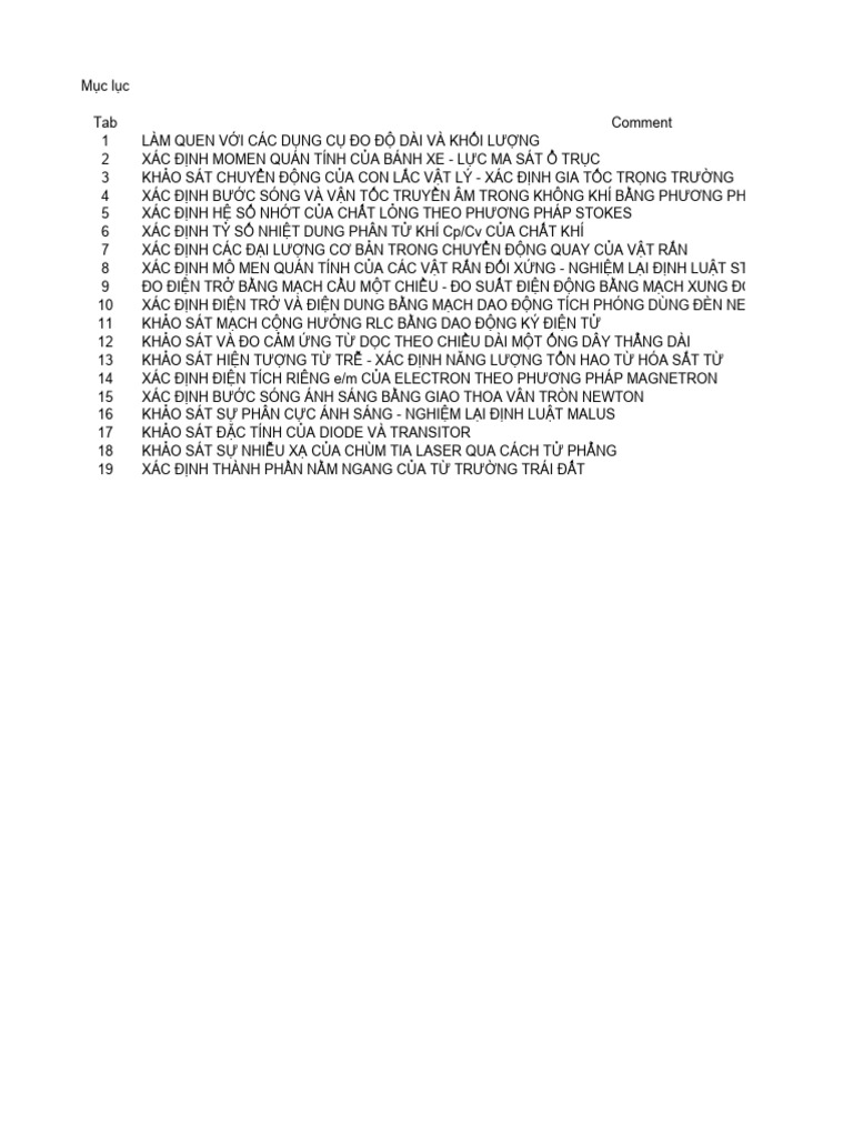 BCM Calculation | PDF